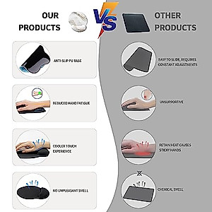 eulps Mouse Pad Wrist Support, Ergonomic Gel Mouse Pad with Wrist Rest, Comfortable Computer Mouse Pad for Laptop, Pain Relief Mousepad with Non-Slip PU Base (White Marble)