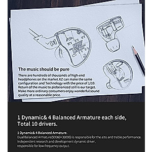 2018 Newest KZ ZS10 4BA with 1 Dynamic Hybrid 10 Driver in Ear Earphone HiFi DJ Monito Running Sport Earphone Earplug Headset (Without Mic, Blue)