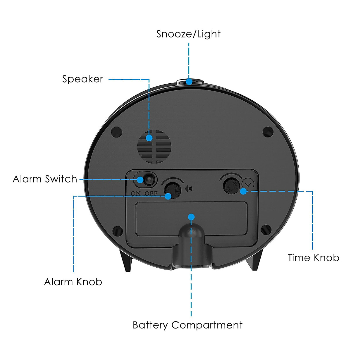AMIR Analog Alarm Clock Battery Operated, Silent Non Ticking Small Travel Clock, Lighted on Demand & Snooze, Increasing Volume, Loud Clock for Heavy Sleepers, Kids, Elder Bedroom