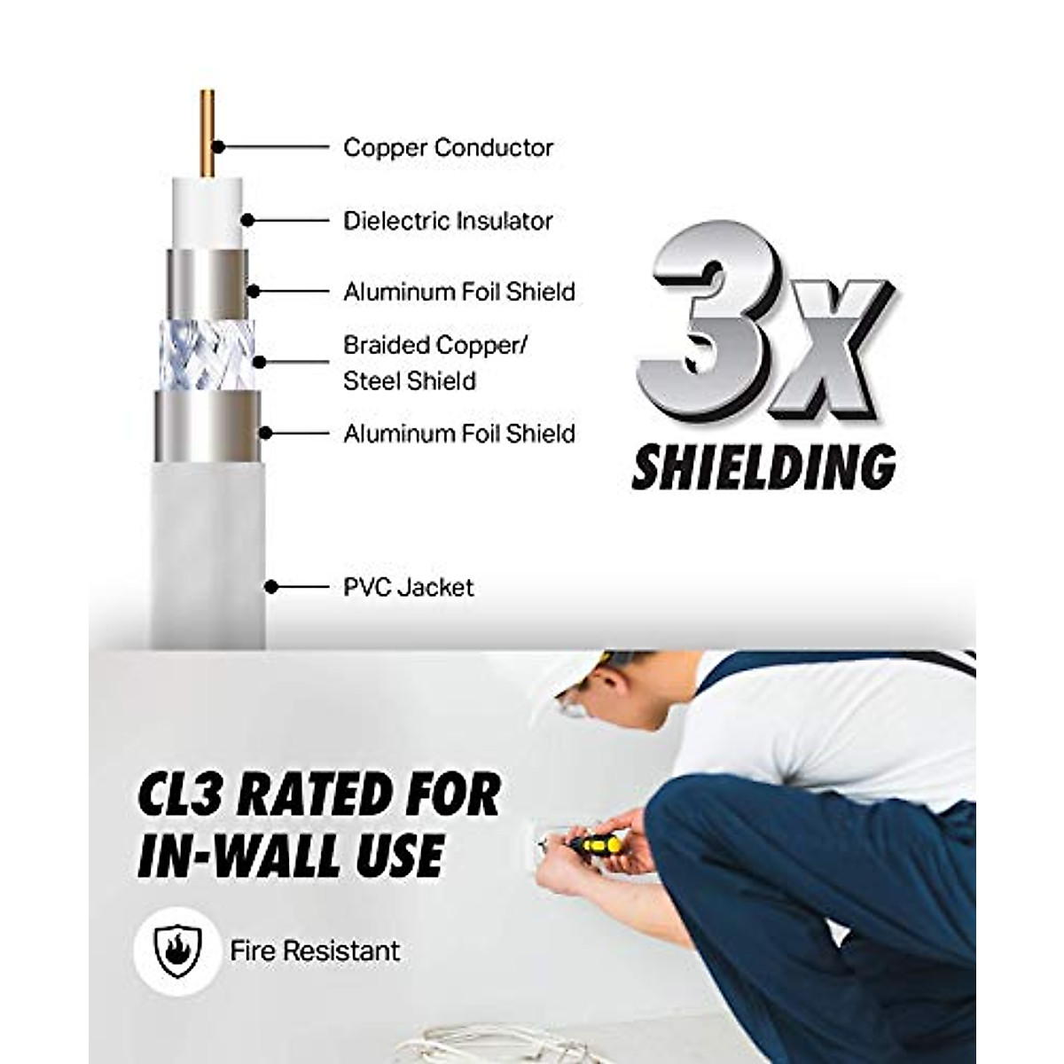 Ultra Clarity Cables Coaxial Cable (30 ft) Triple Shielded - RG6 Coax TV Cable Cord Wire in-Wall Rated - Digital Audio Video with Male F Gold Plated Connectors -30 feet