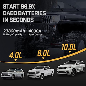 BRPOM Car Jump Starter, 4000A Peak 23800mAh (Up to 10.0L Gas or 8.0L Diesel Engine, 50 Times) 12V Auto Booster Battery Charger Jump Box with Quick Charger Smart Jump Cables