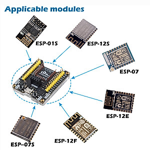 Wishiot ESP8266 ESP-01S ESP-07S ESP-12F Firmware Burning Fixture Development Board Onboard CP2102 Chip with USB to Micro USB Cable 1 meter Support ESP-01 ESP-07 ESP-12E ESP-12S ESP-F Flash Programming