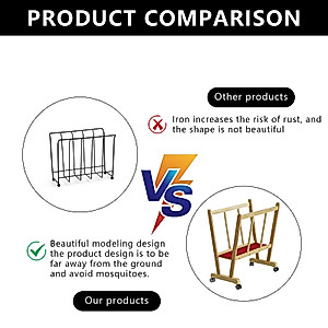 Fumingpal Print Rack with Wheels - 30.5 Inch Print Racks for Art Display, Canvas Rack for Posters, Artwork, Prints, Canvas, Panels, Galleries, Studios & Storage