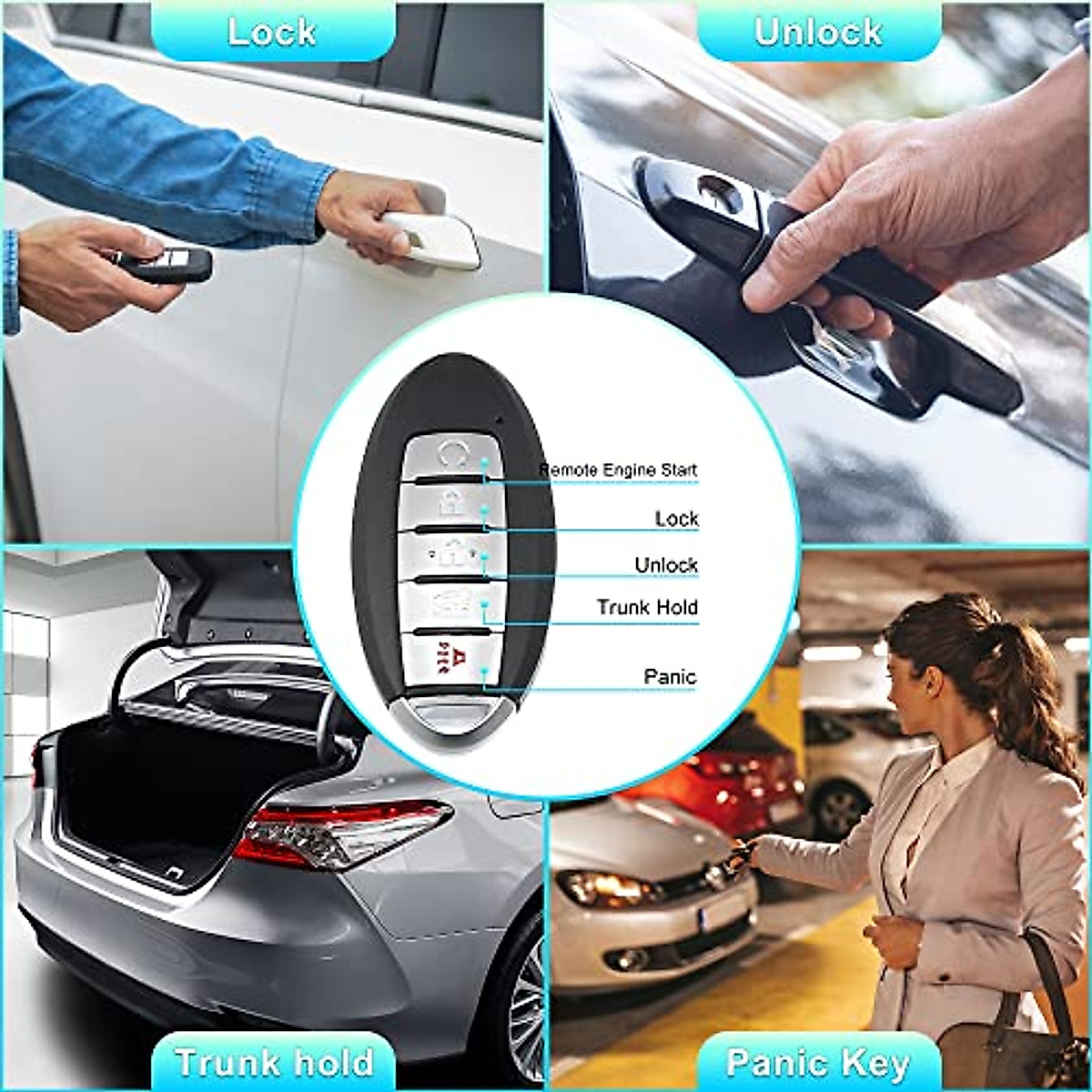 X AUTOHAUX 434MHz KR5TXN4 Replacement Smart Proximity Insert Keyless Entry Remote Key Fob for Nissan Rogue 2019 2020 2021 5 Buttons 4A Chip SUV Key 285E3-6RR7A S180144507