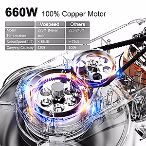 Vospeed 9 IN 1 Stand Mixer, 850W Tilt-Head Multifunctional Electric Mixer with 7.5 QT Stainless Steel Bowl, 1.5L Glass Jar, Meat Grinder, Hook, Whisk, Beater Dishwasher Safe - Silver