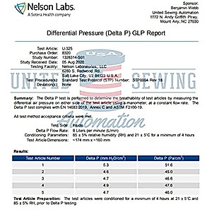 United Sewing Automation MADE IN USA - Disposable Kids/Youth Face Masks - 3-ply - 50ct - White - Adjustable Fit