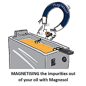 Magnesol Deep Fryer Oil Filter Powder | 90 x 4.8 oz Portion Sachets | Item 748519 | Use One Sachet for per 50Lb Oil | Save Fryer Oil, Fry Oil Cleaner, 90 Sachets per Box