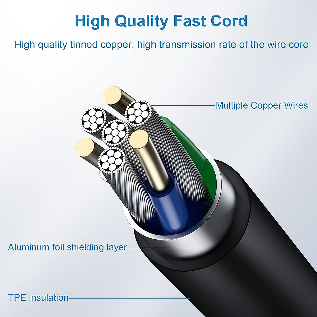 Charger for Microsoft Surface go Surface pro 24W Power Supply