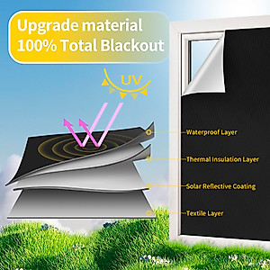 Portable Blackout Curtains, 157"x57" Blackout Shades for Windows 100% Black Out Temporary Blackout Blinds for Bedroom Baby Nursery Window Travel Dorm Room