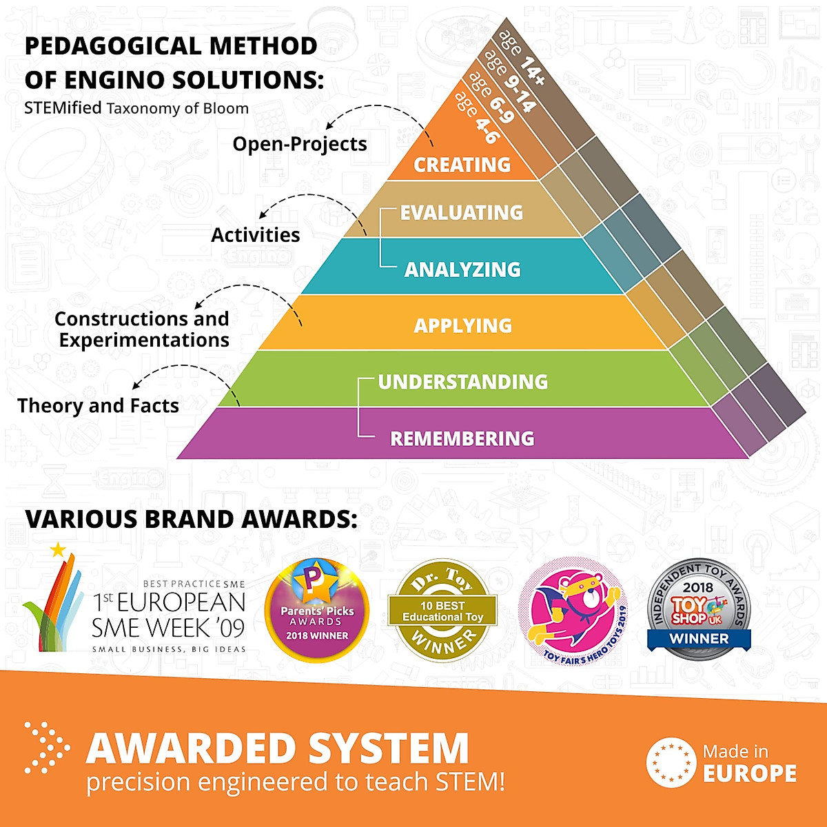 Engino- STEM Toys, Mechanics Cams & Cranks, Construction Toys for Kids 9+, Fun Educational Toys, Gifts for Boys & Girls (8 Model Options), STEM Building Toys