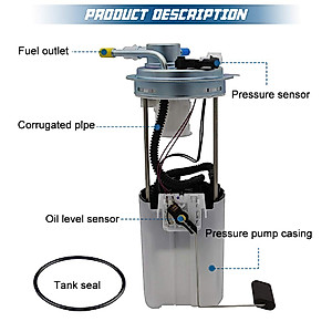 Electric Fuel Pump for 2006 2005 2004 Chevy Silverado 1500 Crew Cab 4.8L 5.3L GMC Sierra 1500 Replace E3684M