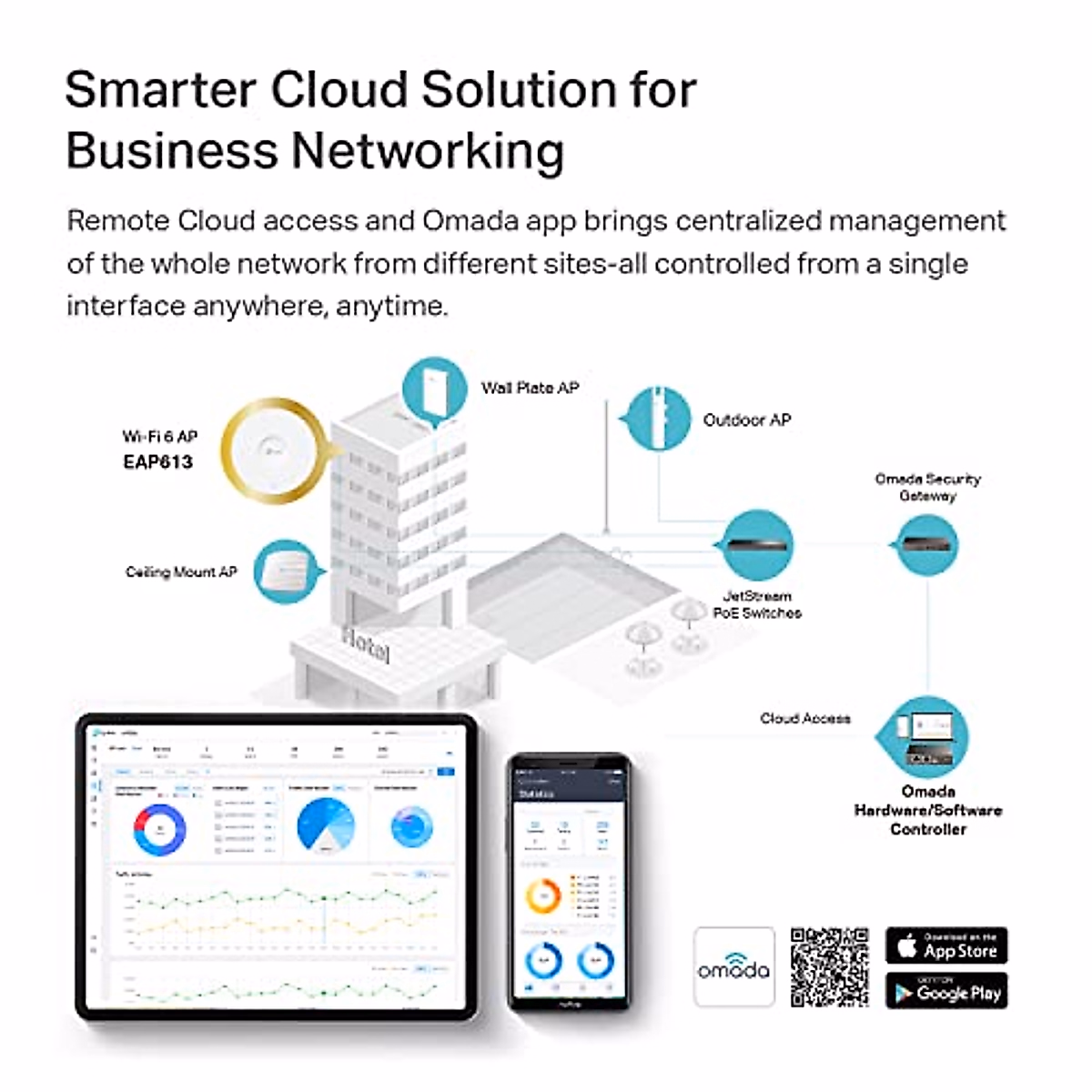 TP-Link EAP613 Wireless Access Point w/o DC Adapter | Ultra-Slim | Omada True Wi-Fi 6 AX1800 | Mesh, Seamless Roaming, WPA3, MU-MIMO | Remote & App Control | PoE+ Powered | Multiple Controller Options