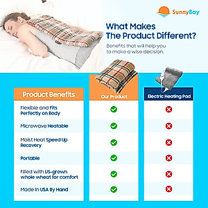 SunnyBay Extra Large Microwave Heating Pad, Microwavable Heavy Weighted Full Body Moist Hot or Cold Pack with Wheat Filling and Washable Fleece Cover, 10x24 Inches (London)