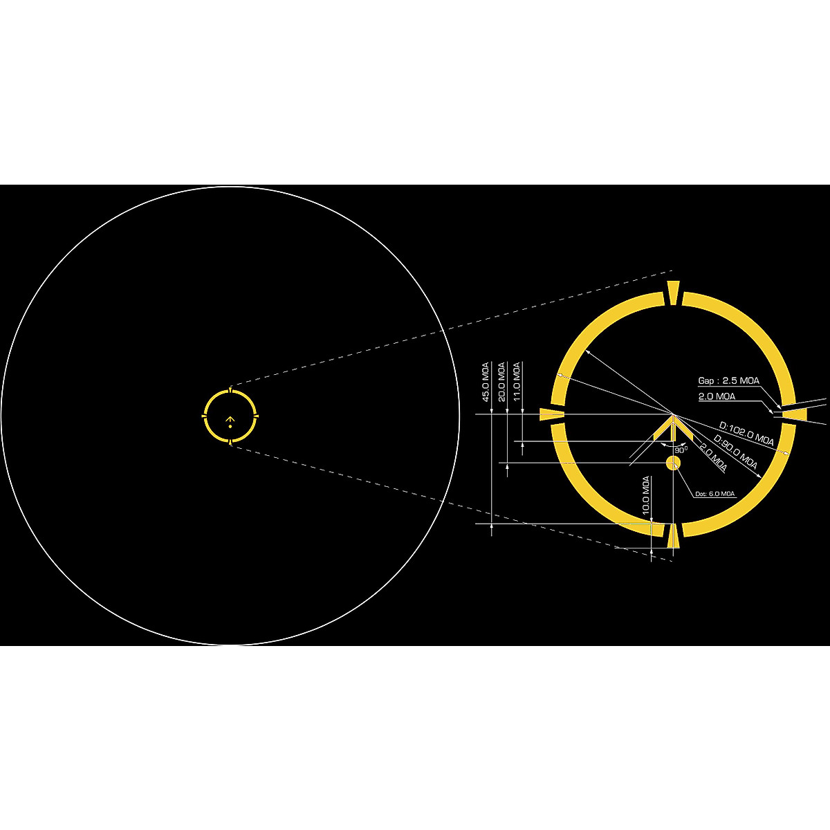 Swampfox Blade 1x25 Prism Scope, Amber BRC Reticle