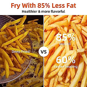 WEESTA Air Fryer Toaster Oven Combo, 24 QT Large Air Fryer, 7-in-1 Convection Toaster Oven with Air Fryer, Roast, Bake, Broil, Reheat, Large Toaster Oven, 5 Accessories & E-Recipes, UL Certified, Up to 450°F, 1500W, Dark Gray