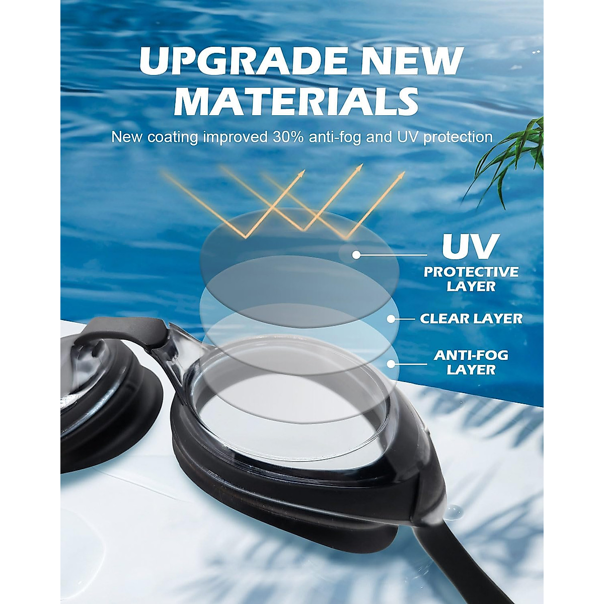 Voph Swimming goggles 2 pack, Anti Fog & UV Swim Goggles, Leak-proof Soft Silicone Swimming Goggles Adult Men Women Youth