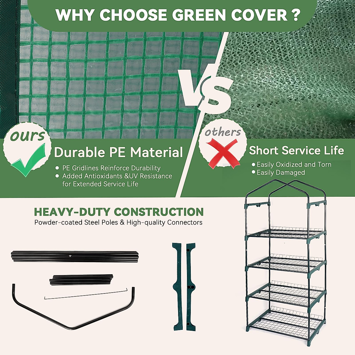 Dstone Mini Greenhouse 4-Tier Sturdy Shelves 29X20X57inch Grow Plants,Seeding,Flowers Indoor Outdoor,for All Seasons in Garden