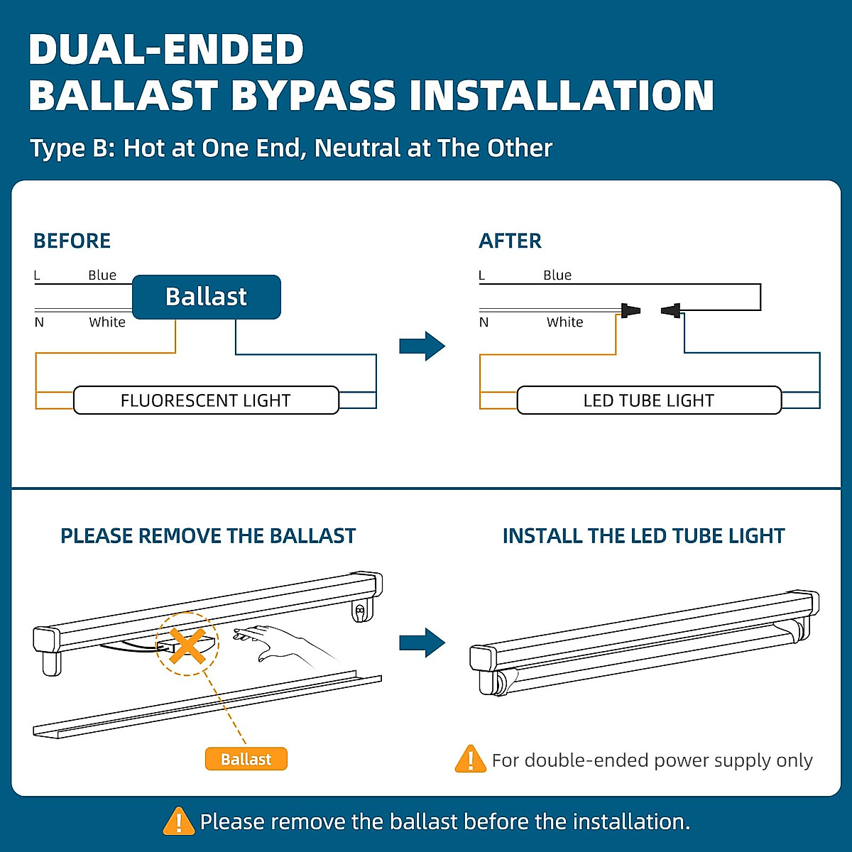 Barrina 4FT LED Ballast Bypass Bulbs, Dual-End Powered G13 24W, T8 LED Bulbs 4 Foot, 6000K Cool Daylight 3200LM, T8 T10 t12 LED Replacement for Fluorescent Tubes, Clear Cover, ETL Listed, 16 Packs