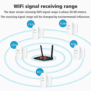 SEHOMY 2 Pack WiFi Door Sensor Detector Smart, Wireless Window Sensor Real-time Alarm Compatible with Alexa Google Assistant, Home Security Door Open Contact Sensor for Bussiness Burglar Alert