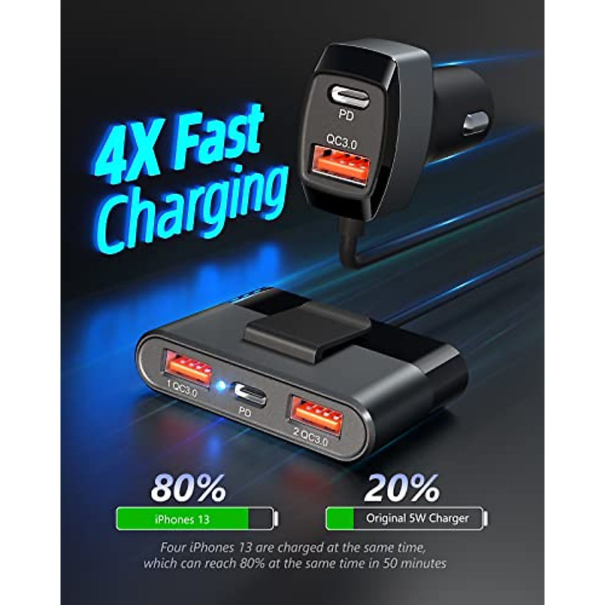 Nulaxy USB C Car Charger, 5 Multi Ports Adapter Car Charger with 3 Quick Charge 3.0 Port, 76W Cigarette Lighter USB Charger for Back Seat Charging, Compatible with Smartphones and Tablets Charging