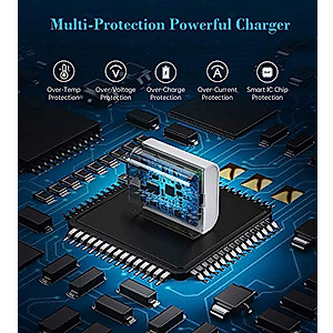 USB C Wall Charger, iPhone Fast Charger Block 2Pack 20W PD Power Adapter Compatible with iPhone 14/14 Pro/14 Pro Max/14 Plus/13 12 11 Pro Max/Pro/Mini/XS/XR/X, iPad Pro/Mini, Galaxy,Google Pixel 5/4/3