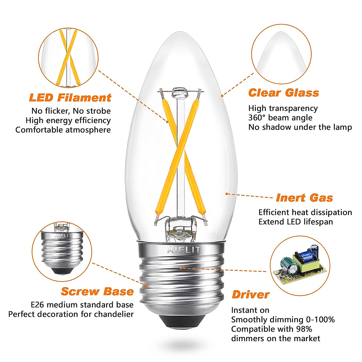 AIELIT Dimmable LED Candle Light Bulb, Vintage 2W B11 E26 LED Candelabra Bulbs 25 Watt Equivalent for Hotel Bedroom Entryway Chandelier Pendant Lights Wall Sconce Beside Lamp, Warm White 2700K, 4 Pcs