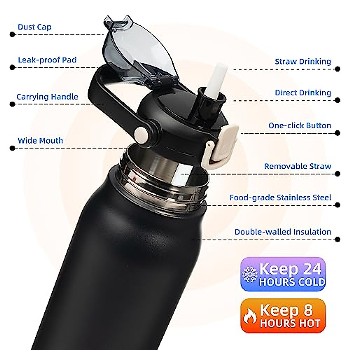 BJPKPK Insulated Water Bottles with Straw, 45 oz Stainless Steel Metal Water Bottle with One-handed Opening Lid, BPA Free Reusable Jugs, Thermos for Gym Sports Outdoors, Black