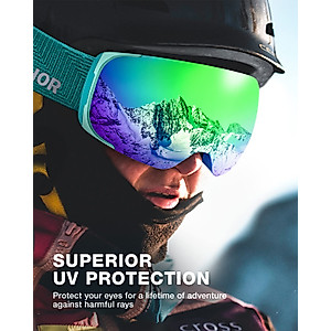 ZIONOR Lagopus Ski Goggles Z1 Zipon HD Lens Ski Goggles