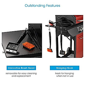 Unicook Grill Brush for Gas Grill, Heavy Duty Nylon BBQ Grill Cleaning Brush, Removable Head for Easy Cleaning and Replacement, Best Alternative to Dangerous Wire Brush, Do Not Use on Hot/Warm Surface