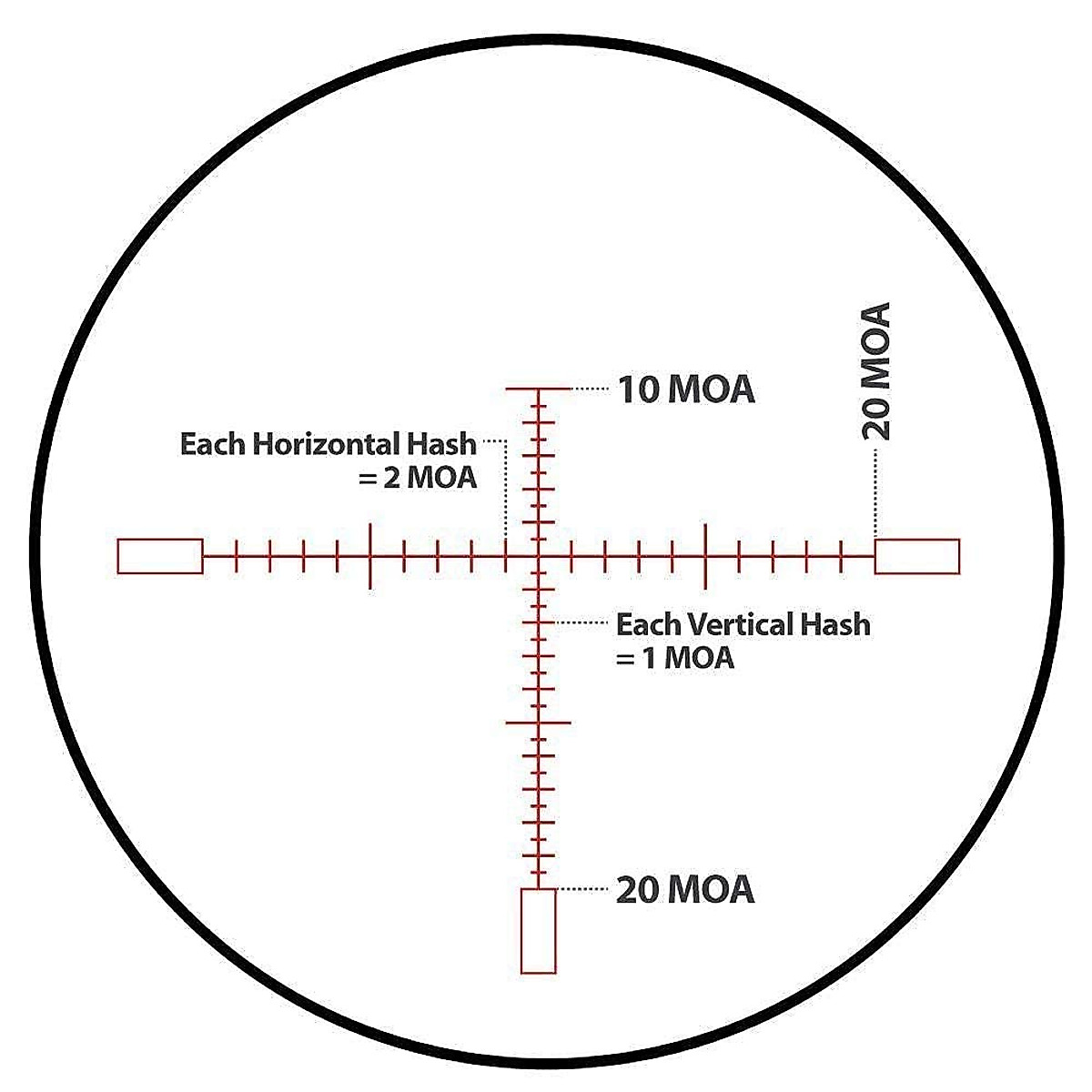 Monstrum G2 6-24x50 First Focal Plane FFP Rifle Scope with Parallax Adjustment | ME308 Extended Offset Scope Mount | Bundle