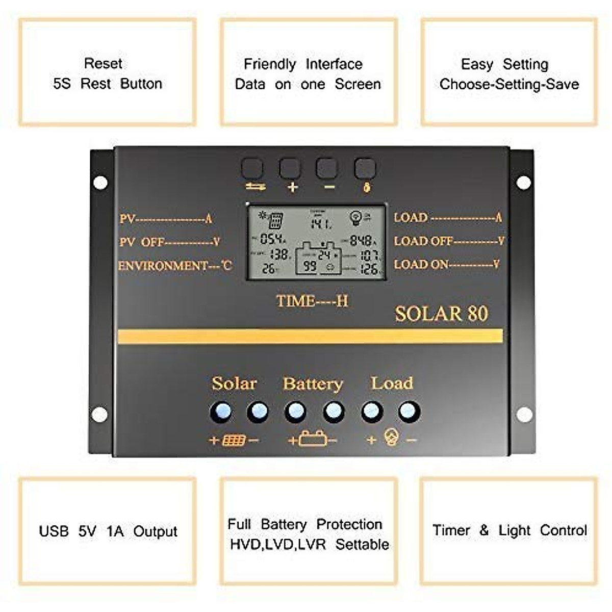 Solar Charge Controller 80A PWM 12V 24V 1920W Solar Panel Charger Discharge Regulator with 5V USB Output Multip Circuit Protection Anti-Fall Durable ABS Housing Discharge Regulator for Lighting System
