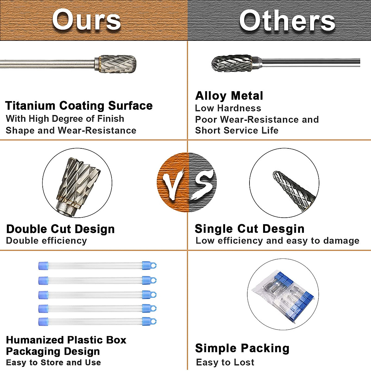 Long Carbide Rotary Burr Set Compatible with Dremel, 10Pcs Double Cut 1/8" Shank 1/4" Head 100MM Length Tungsten Steel Carving Burr Bits for Drilling, Woodworking, Steel Metal Polishing, Engraving