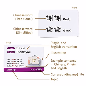 Chinese Mandarin Vocabulary Flash Cards for Beginners (Traditional and Simplified Chinese, with Example Sentences and Audio MP3)