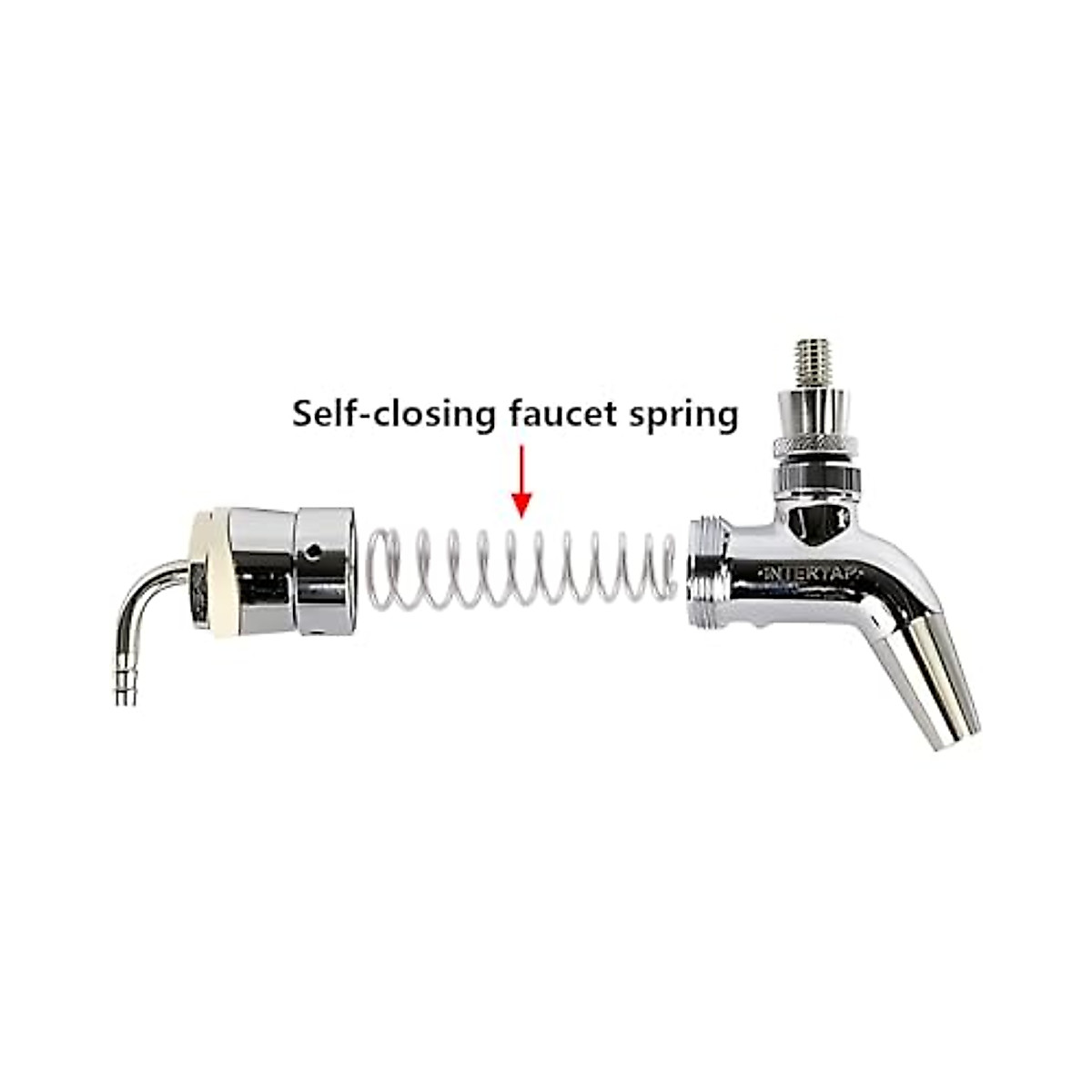 4-Pack Self-Closing Springs for Intertap Forward Sealing Beer Faucets Compatible with Nukatap and Perlick Self-Closing Faucets
