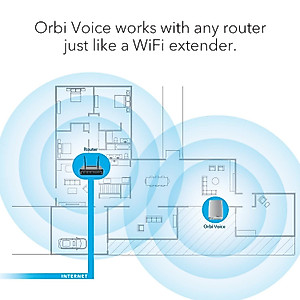 NETGEAR Orbi Voice Smart Speaker & WiFi Mesh Extender with Amazon Alexa Built-in (RBS40V), Works with Any WiFi Router (Renewed)