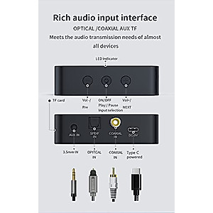 Bysimilai Bluetooth 5.0 Transmitter for TV/PC to Wireless Headphone, Digital Optical Bluetooth Audio Adapter aptX Low Latency, HD Sound (Optical, 3.5mm AUX, Coaxial, TF Card) -Type C Power Supply