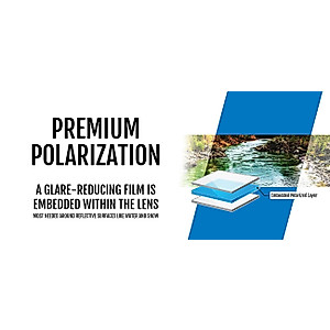 Tifosi Crit Polarized Fototec, Matte Gunmetal with Smoke Polarized Fototec lenses