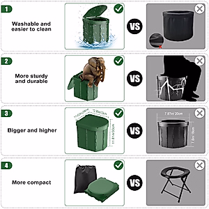 PAHTTO Portable Camping Toilet, Foldable Toilet for Adults with Detachable Phone Shelf and Toilet Paper Holder, Waterproof Porta Potty with Lid for Camping, Hiking, RV Travel, Road Trips, Car, Green
