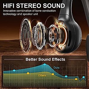 S100 Bone Conduction Headphones,Open Ear Headphones with Built-in Mic, Bone Conduction Headphones Bluetooth 5.2,10H,Sweatproof Sports Headsets.