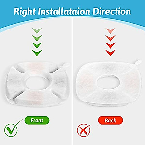 12 Pack Cat Water Fountain Replacement Filters with 12 Pack Pre-Filter Sponges, Pet Fountain Filter Fit for 95oz/2.8L Automatic Pet Fountain Cat Water Fountain Dog Water Dispenser