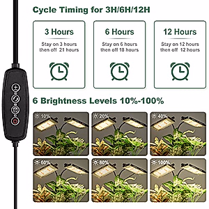 LORDEM Grow Light with Stand, Full Spectrum LED Plant Light for Indoor Plants, 200W Dual Heads Grow Lamp with Auto On/Off Timer, 3 Lighting Modes, 6 Dimmable Levels, Adjustable Tripod 15-63 inches