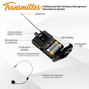 Pyle UHF Wireless Microphone System Kit - Portable Professional Cordless Microphone Set with Headset, Lavalier, Beltpack Transmitter, Receiver - Karaoke & Conference