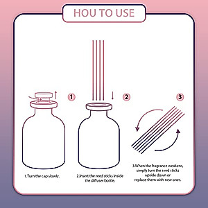 Reed Diffuser, Reed Diffuser Set, Oil Diffuser with 6 Reed Sticks, Home Fragrance Products Midsummer Night 3.4oz/100ml Valentines Day Gifts for her