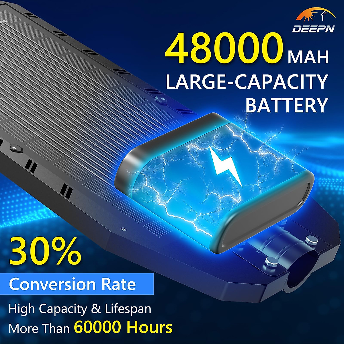 Solar Street Lights Outdoor, Solar Parking Lot Lights Commercial Grade 420000 Lumens Solar Lights Outdoor Waterproof Dusk to Dawn Motion Sensor with Remote Control, 4 Pack