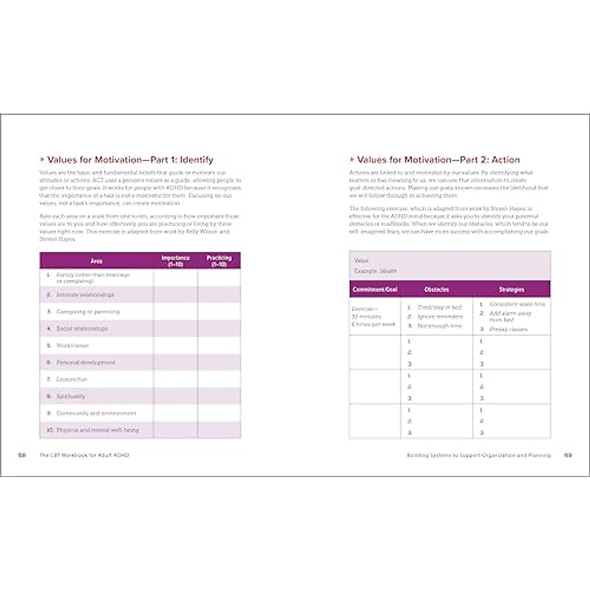 The CBT Workbook for Adult ADHD: Evidence-Based Exercises to Improve Your Focus, Productivity, and Wellbeing