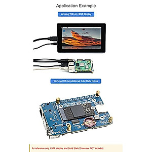 Waveshare Mini Base Board Type Compatible with Raspberry Pi Compute Module 4
