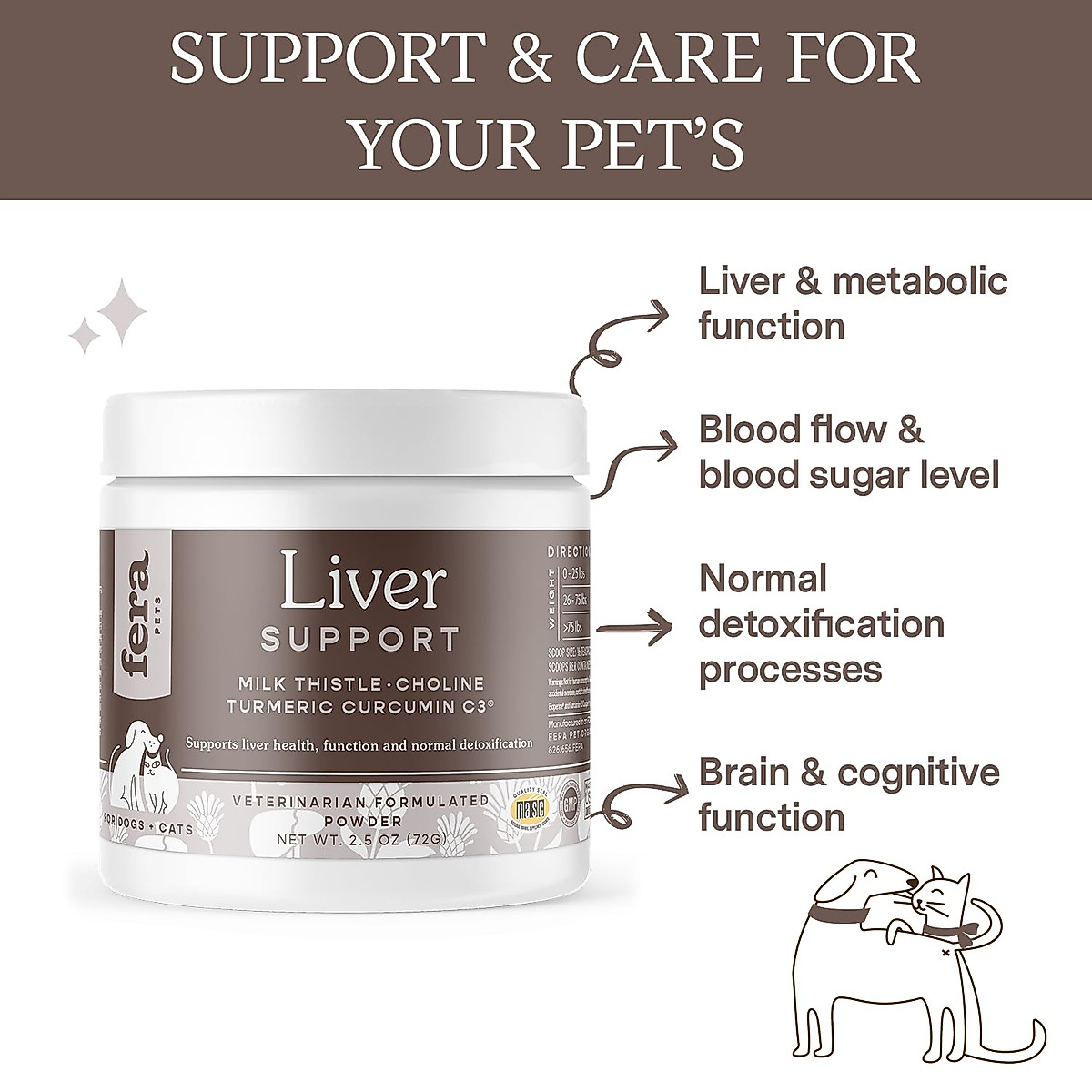 Fera Pet Organics Liver Supplement for Dogs & Cats - Vet Created - Pet Liver & Detox Function – Milk Thistle Supplement - Zinc, Choline & More - 60 Scoops​