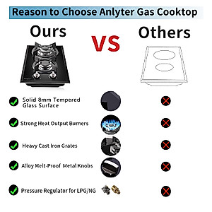 Anlyter 12 Inch Gas Cooktop, 2 Burners Built-in Gas Stovetop Tempered Glass Gas Stove Top LPG/NG Convertible Dual Fuel Sealed Gas Hob - Black
