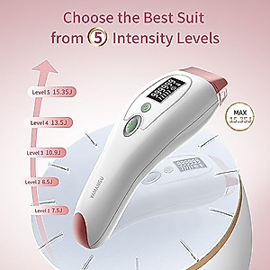 Painless Hair Removal for Women Permanent,at Home Hair Removal Device for Women and Man Facial Armpits Legs Arms Bikini Line Whole Body (Light red - white)