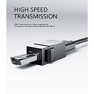 PANPEO USB 3.0 Keystone Jack Insert, USB Keystone Jack,USB to USB Adapters Female to Female Inserts Connector Interface Coupler Socket Adapter Port for Wall Plate Outlet Panel(Black-5 Pack)